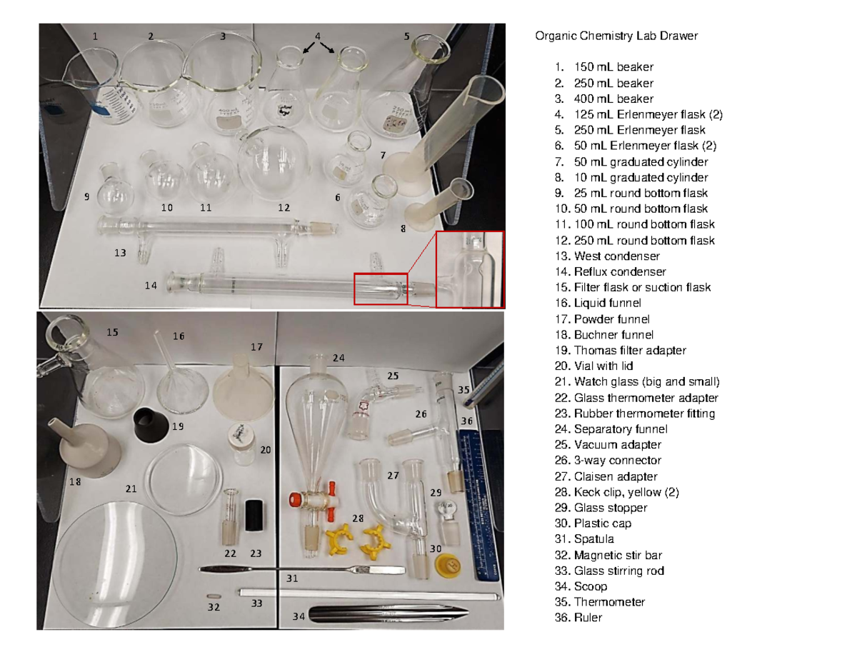 Organic Chemistry Lab Drawer Inventory: Equipment List - Studocu