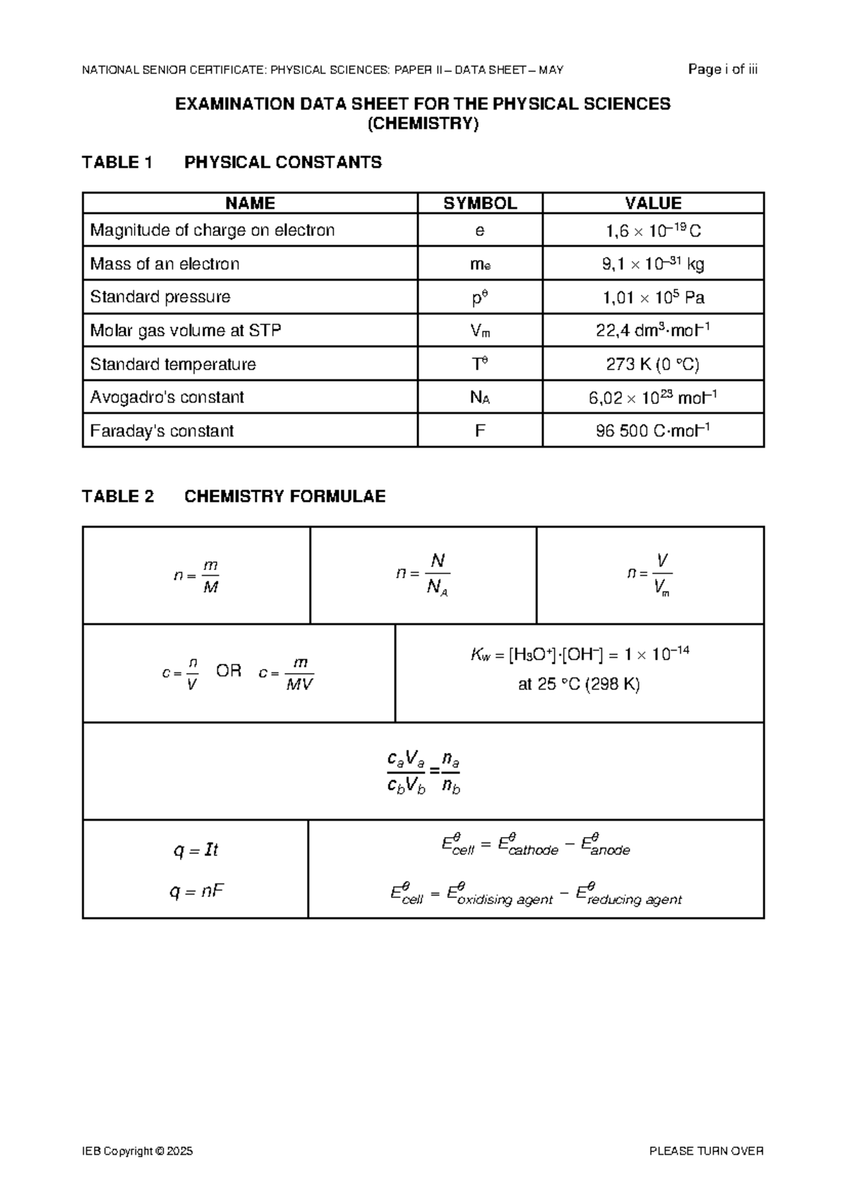NSC Physical Sciences P2 Exam Data Sheet May 2025 - Studocu