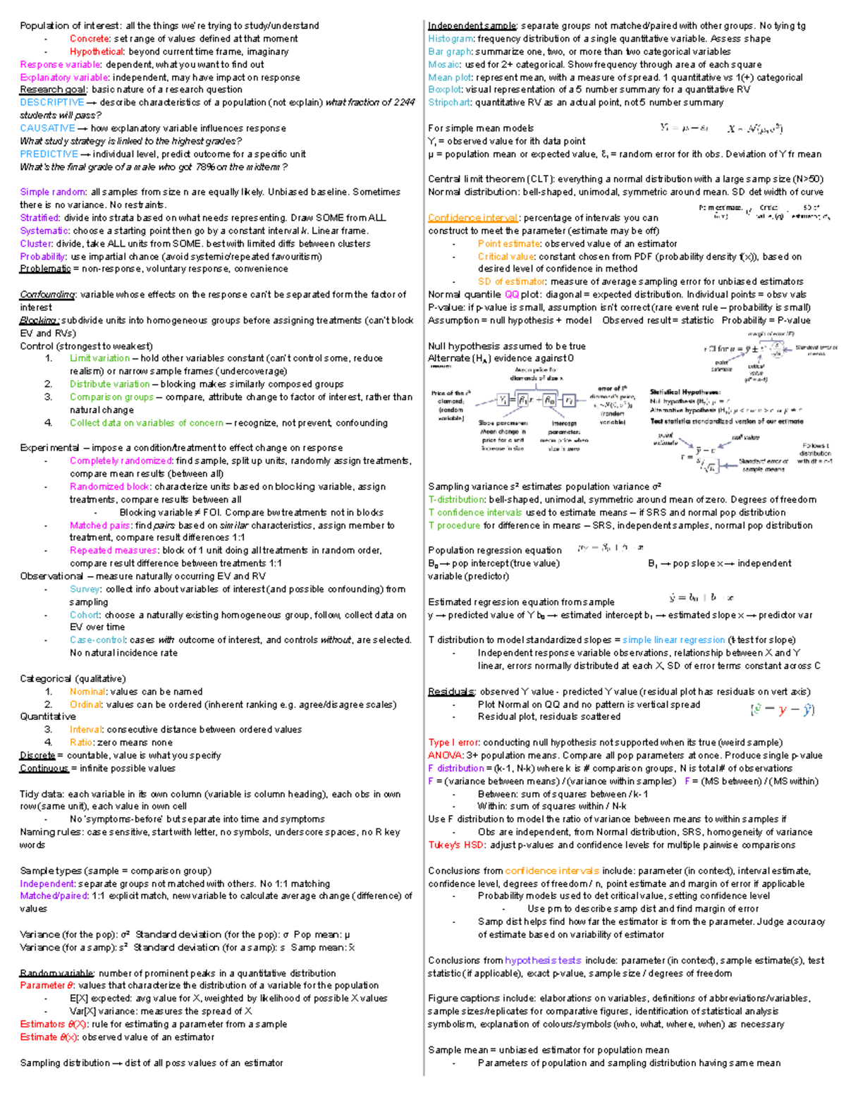 Final Reference Sheet for Statistics Concepts and Methods - Studocu