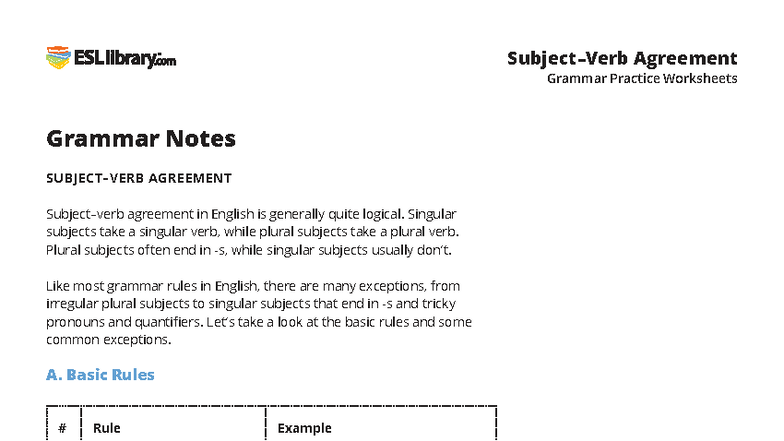 Agreement Grammar Practice Worksheets: Subject-Verb Agreement (ESL ...