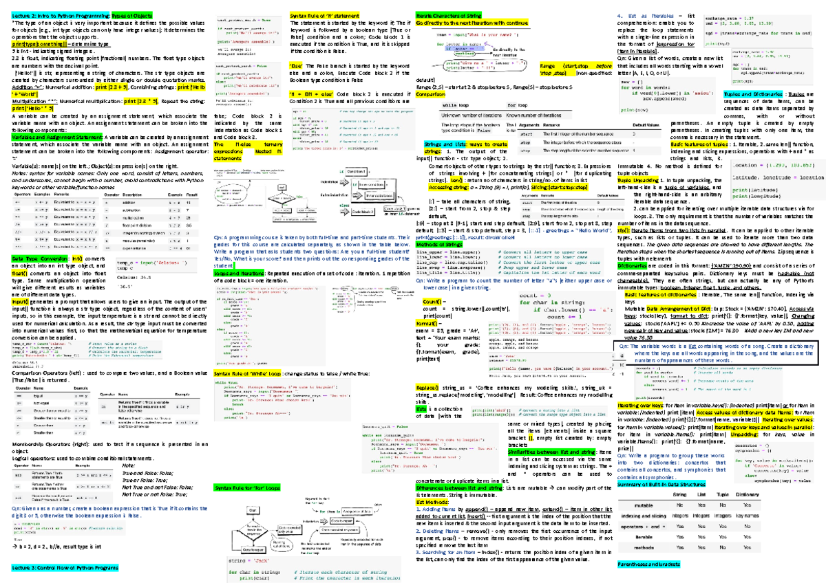 Dao2702 Cheat Sheet Nil Lecture 2 Intro To Python Programming