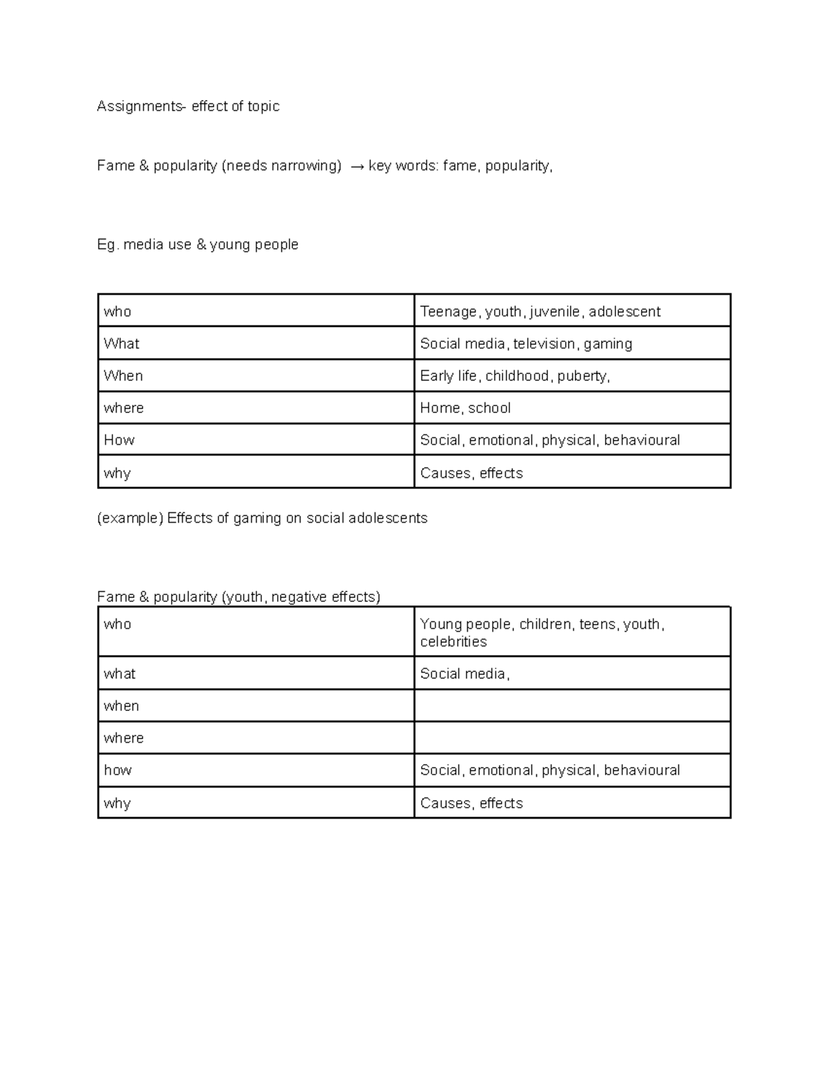 BEHV 1003 wk3 tut2 - tutorial worksheet? - Assignments- effect of topic ...