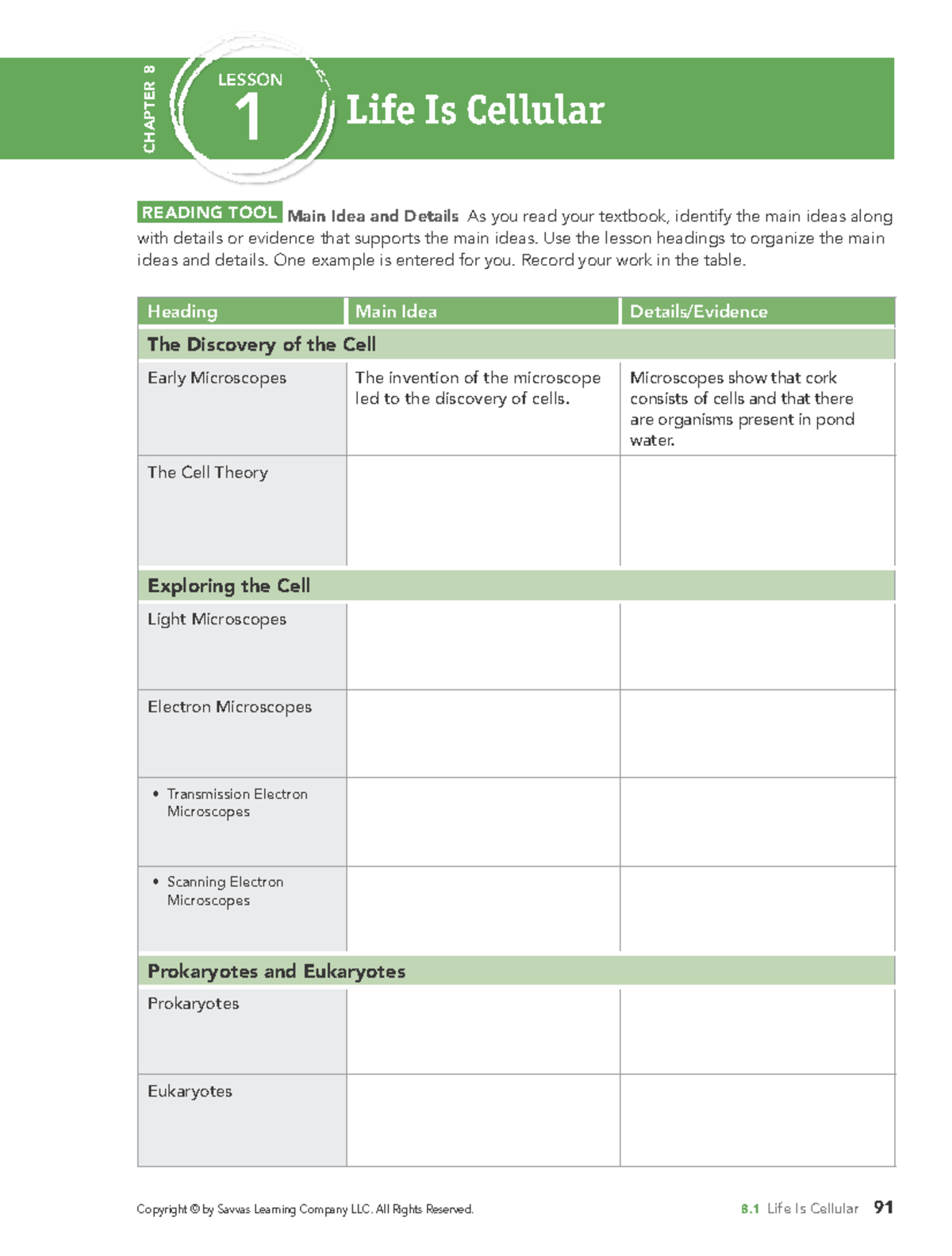 CHAPTER 8 LESSON 1 Life Is Cellular: Main Ideas and Details - Studocu