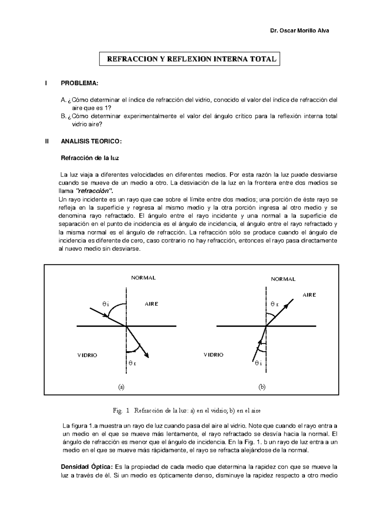 Refraccion Y Reflexion Interna Total - RREEFFRRAACCCCIIOONN YY ...