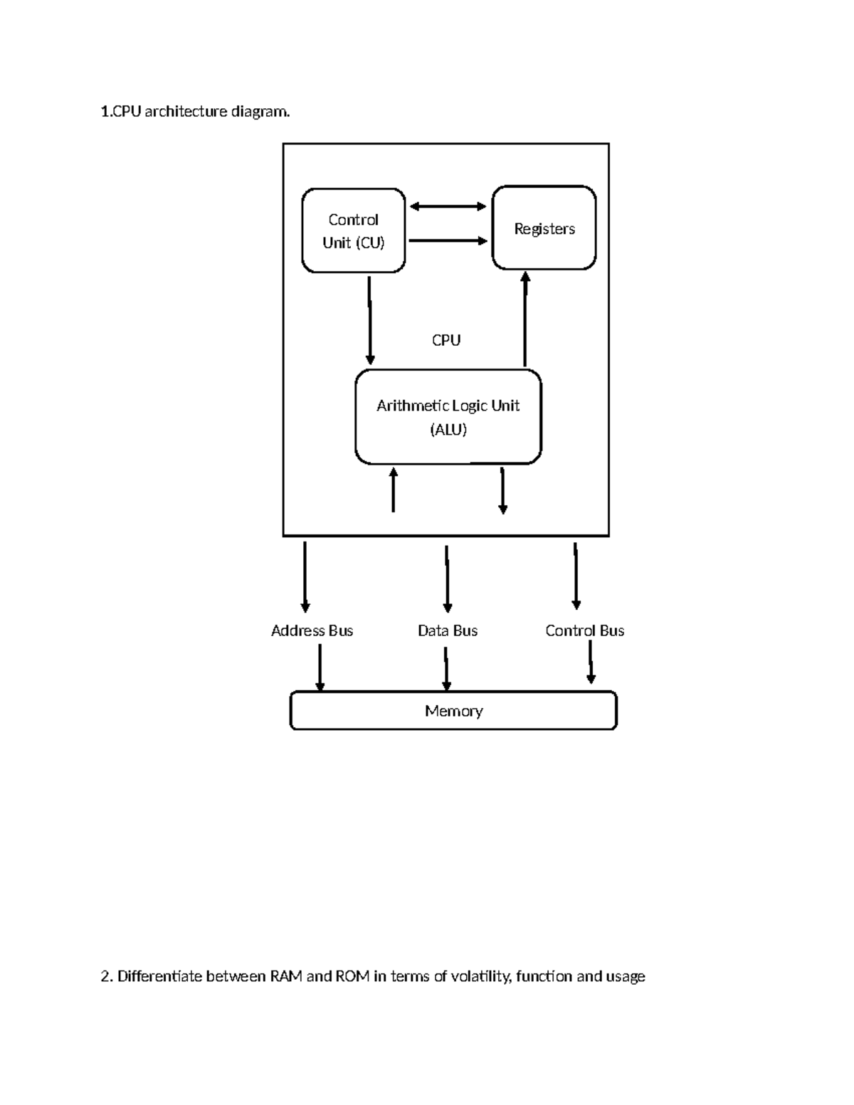 Assignment 3 - CPU Architecture & Memory Types Explained - Studocu
