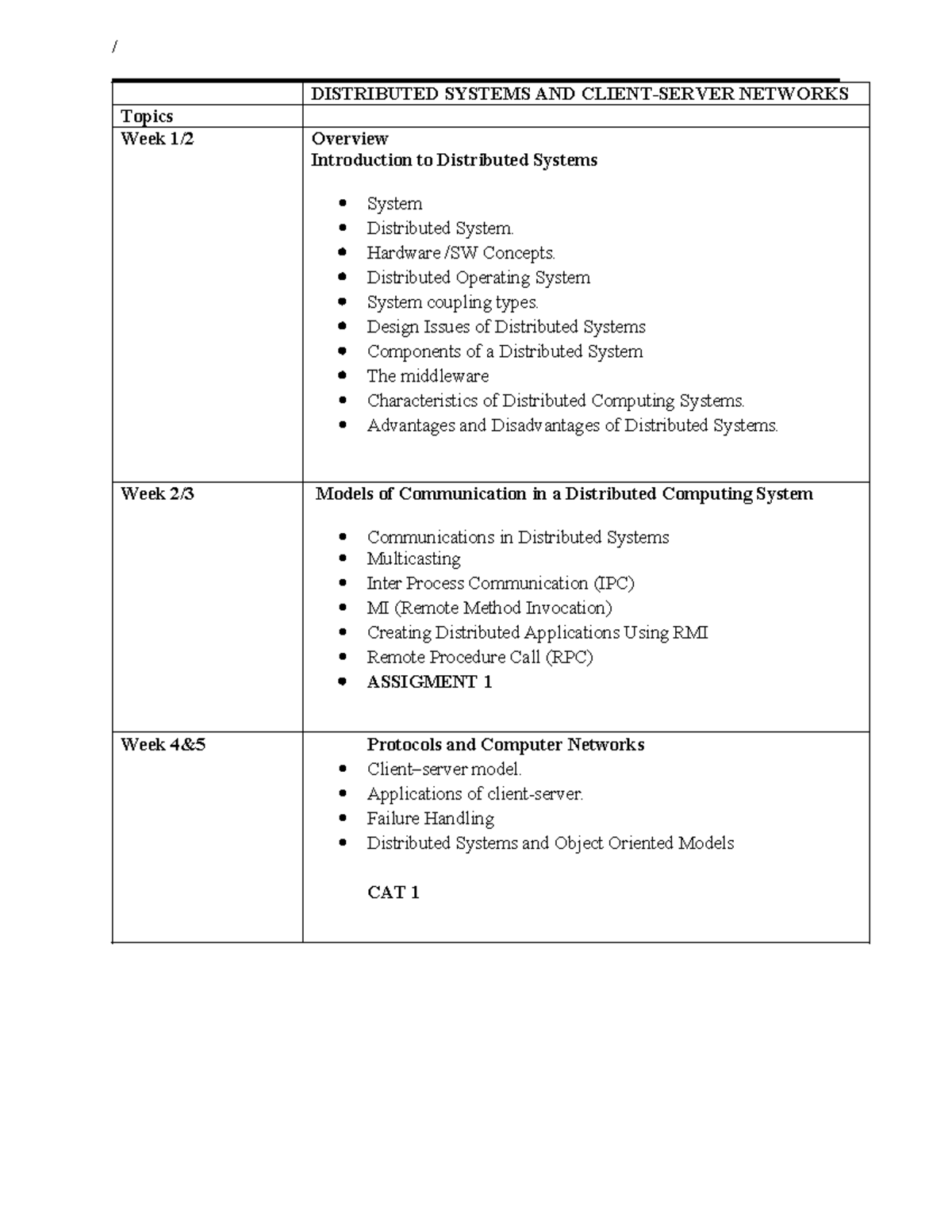 DS Course Outline: Overview of Distributed Systems and Networks - Studocu