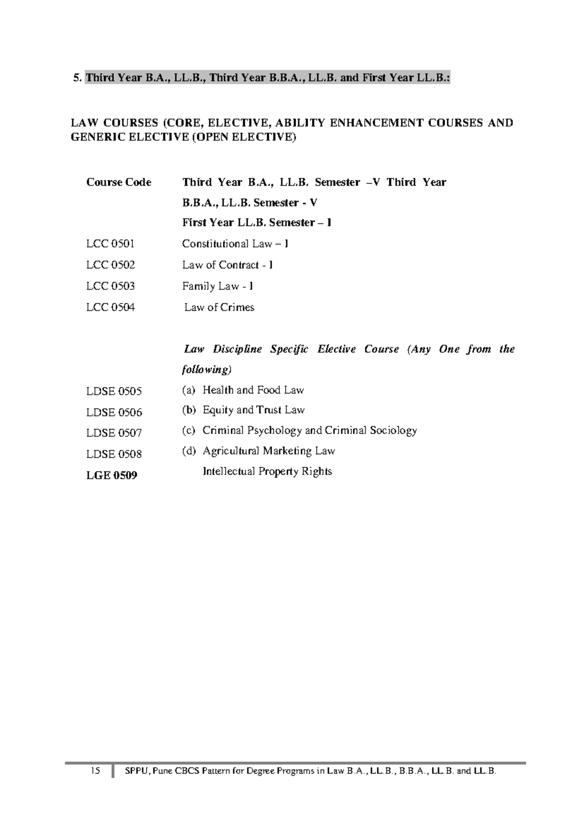 LLB 1st Sem Syllabus: Core & Elective Courses Overview - Studocu