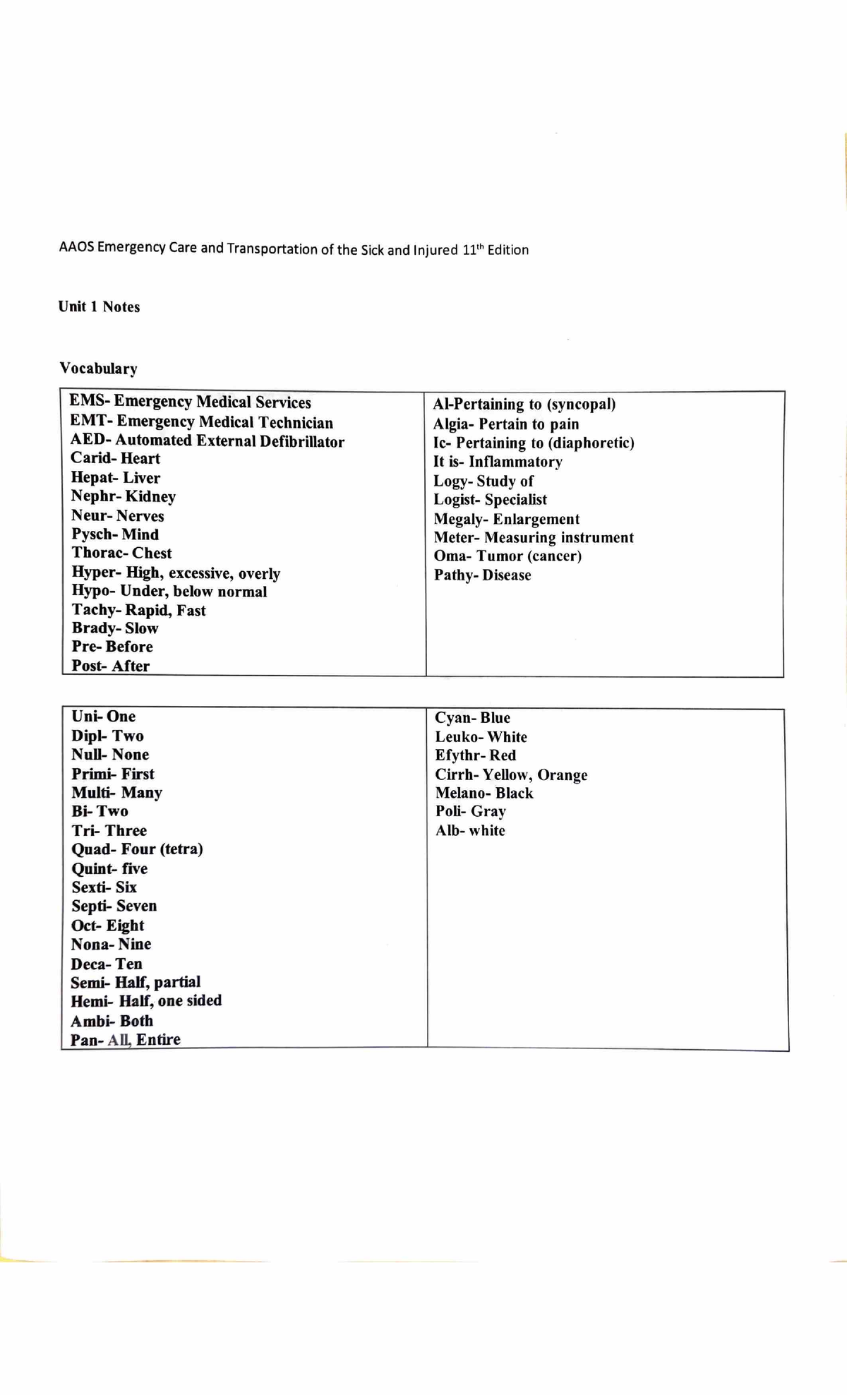 EMT 11th edition - These are my notes from the AAOS Emergency Care and ...