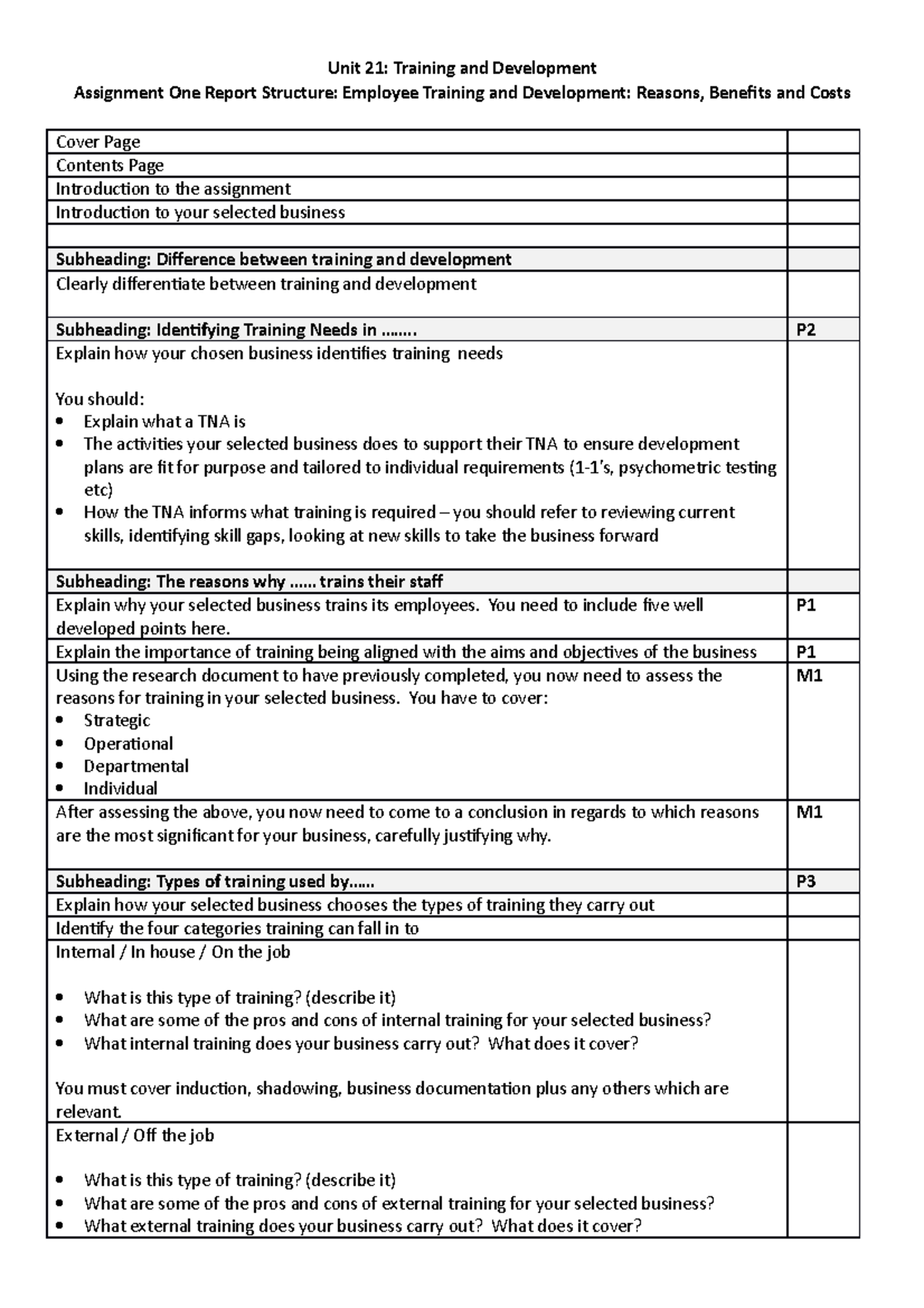 Training And Development Assignment One Brief Unit 21 Training And Development Assignment