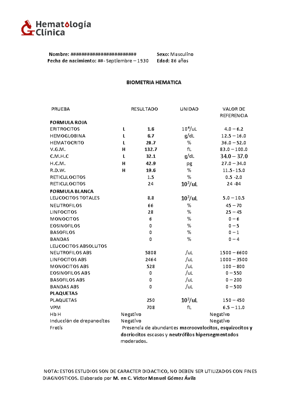 Biometría Hemática: Resultados y Análisis Clínico (HEMATOLOGÍA) - Studocu