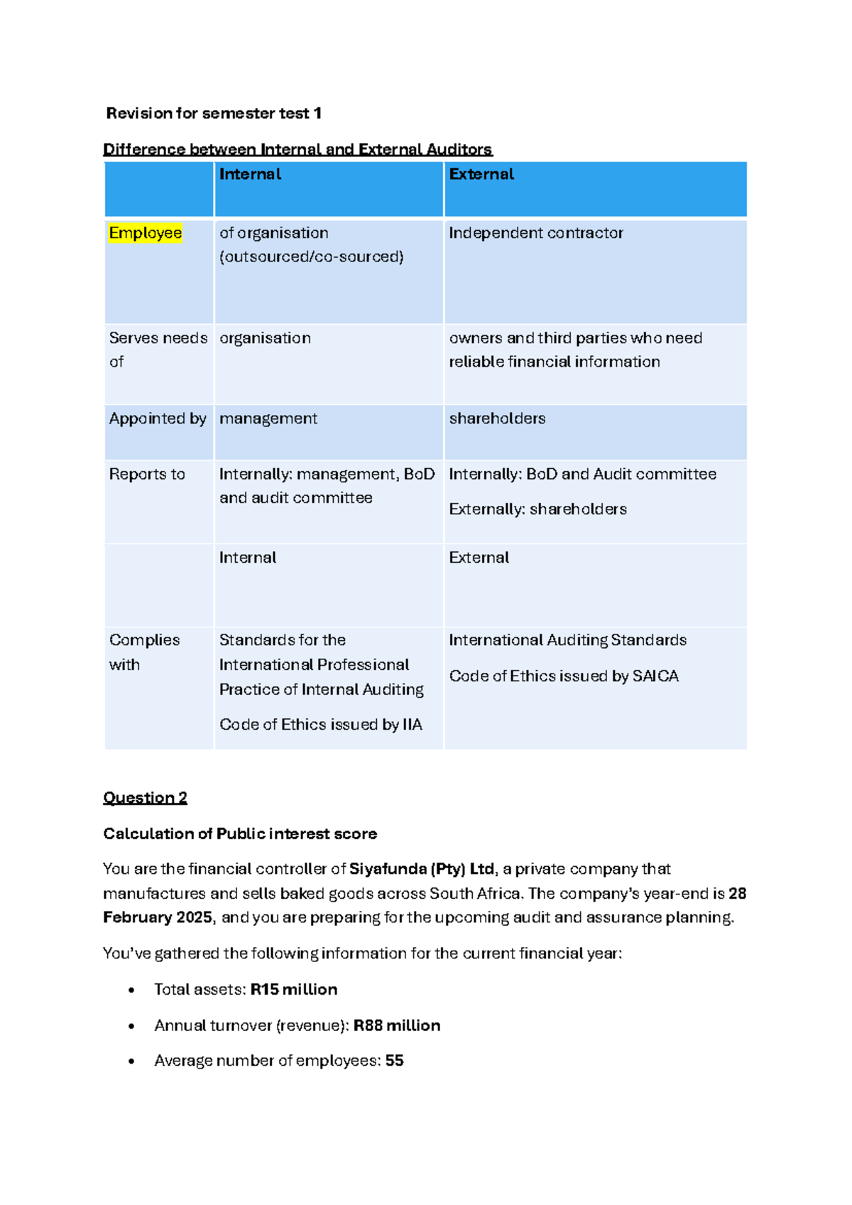 Revision for Semester Test 1: Internal vs External Auditors - Studocu