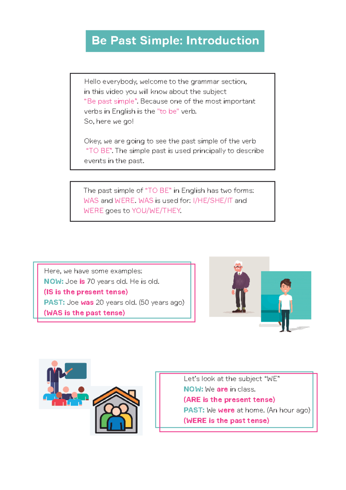 Be Past Simple: Intro to Verb Tenses and Forms - Studocu