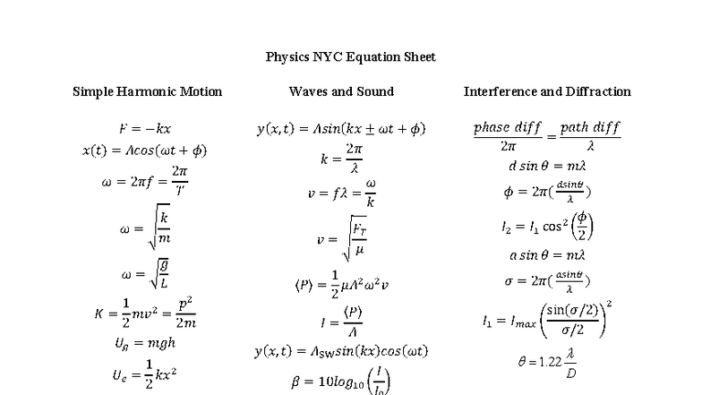NYC Physics Equation Sheet: Simple Harmonic Motion & Waves - Studocu