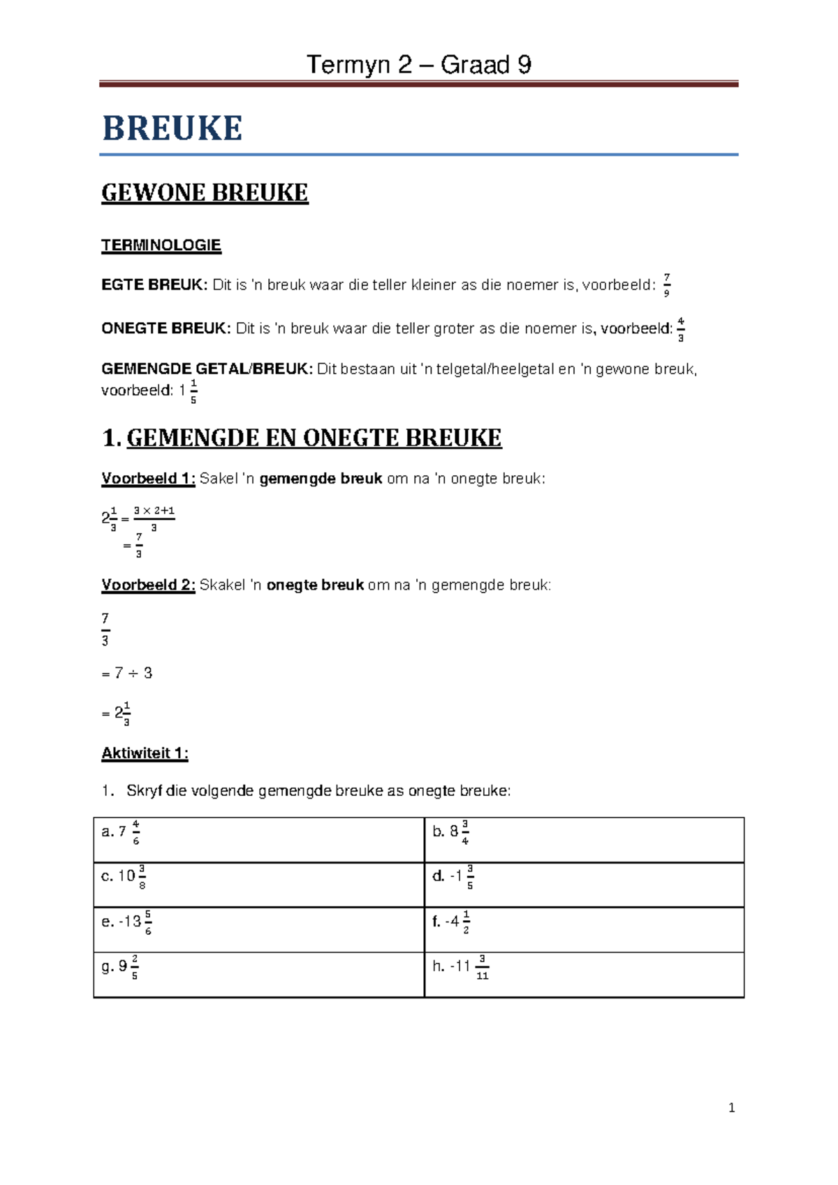 Afrikaans Wiskunde Kwartaal 2: Breuke, Desimale en Finansiële Wiskunde ...
