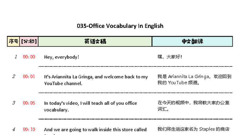 035-Office Vocabulary: Essential Terms for the Workplace - Studocu