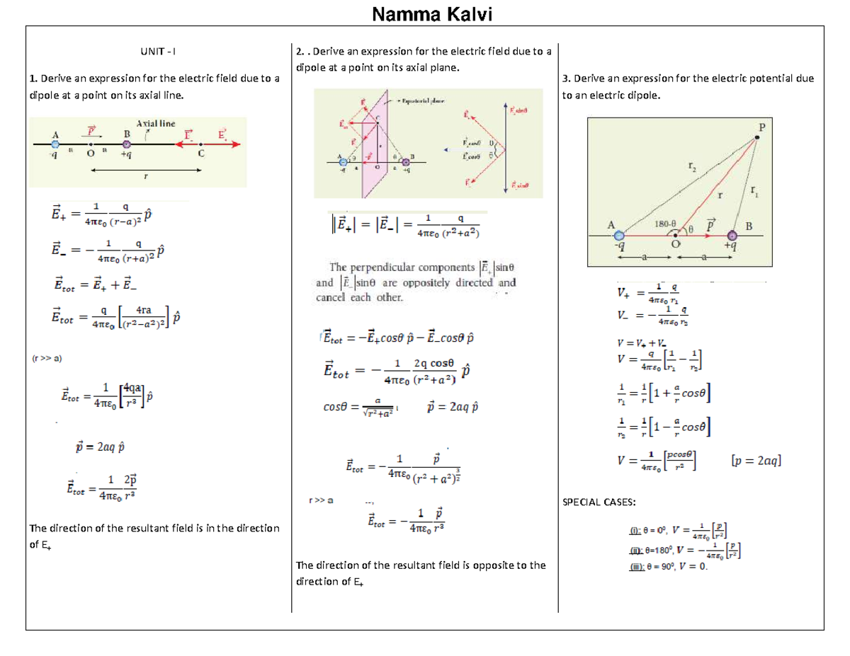 12th Physics Study Material for Slow Learners EM 217988 - Studocu