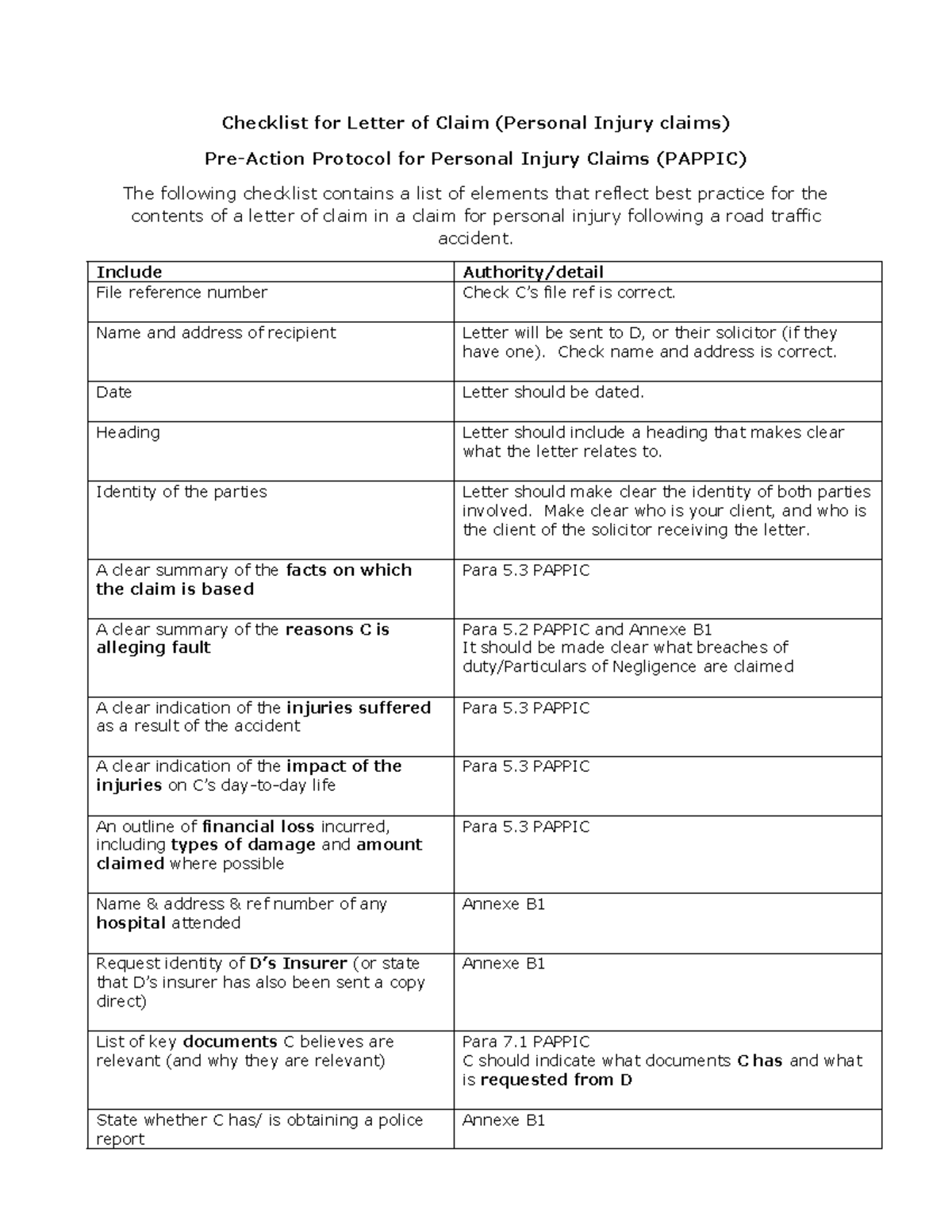 Checklist for Letter of Claim in Personal Injury Cases - Studocu