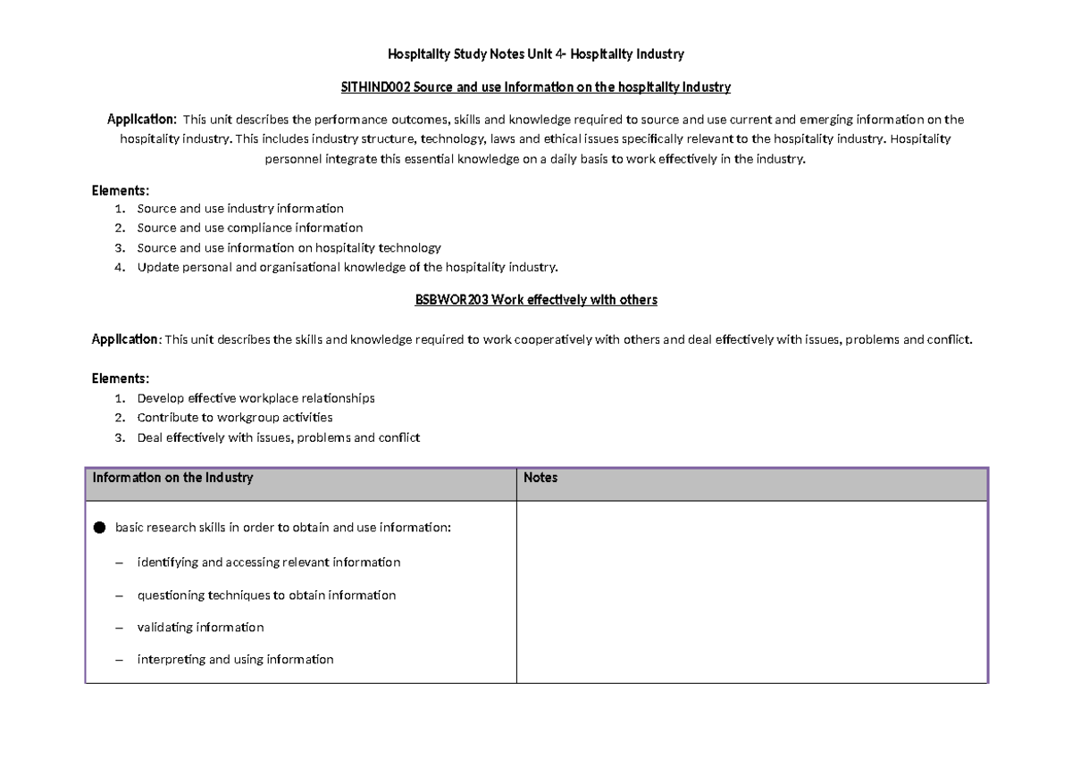 Unit 4 Hospitality Industry Study Notes SITHIND002 - Studocu