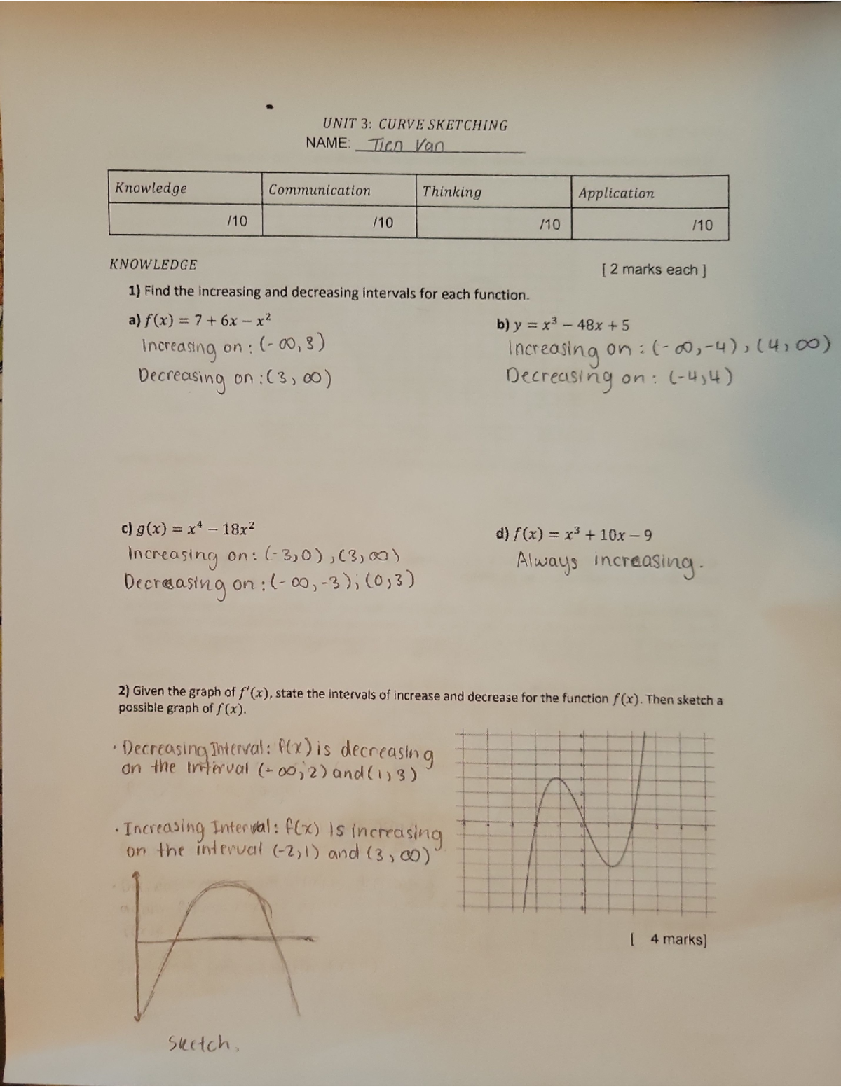 MCV4U - UNIT 3 TEST - Curve Sketching and Function Analysis - Studocu