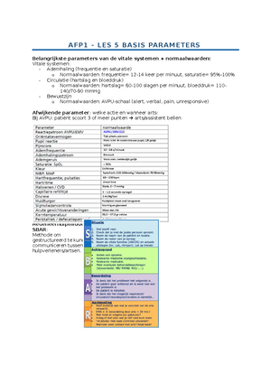 Gezondheidspatronen van Gordon - GEZONDHEIDSPATRONEN VAN GORDON: 1 ...