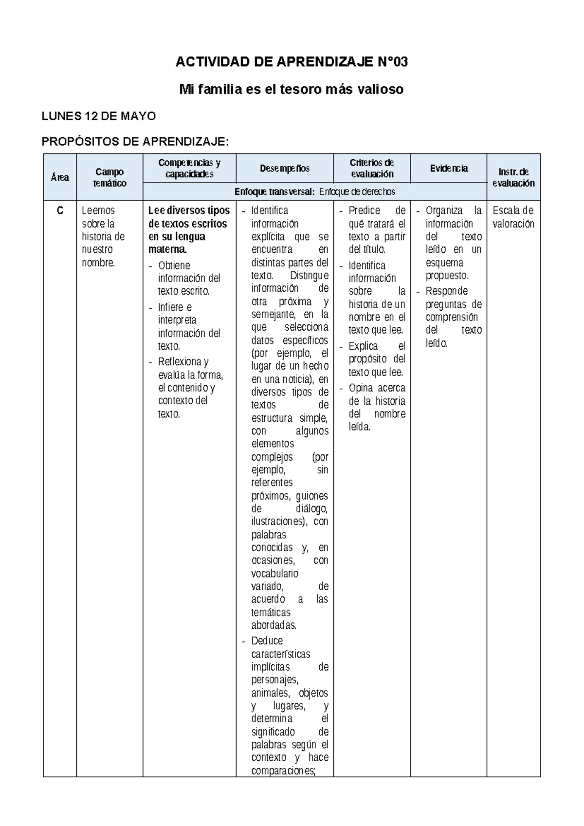 3° Grado - Actividad de Aprendizaje: La Historia de Mi Nombre y la ...