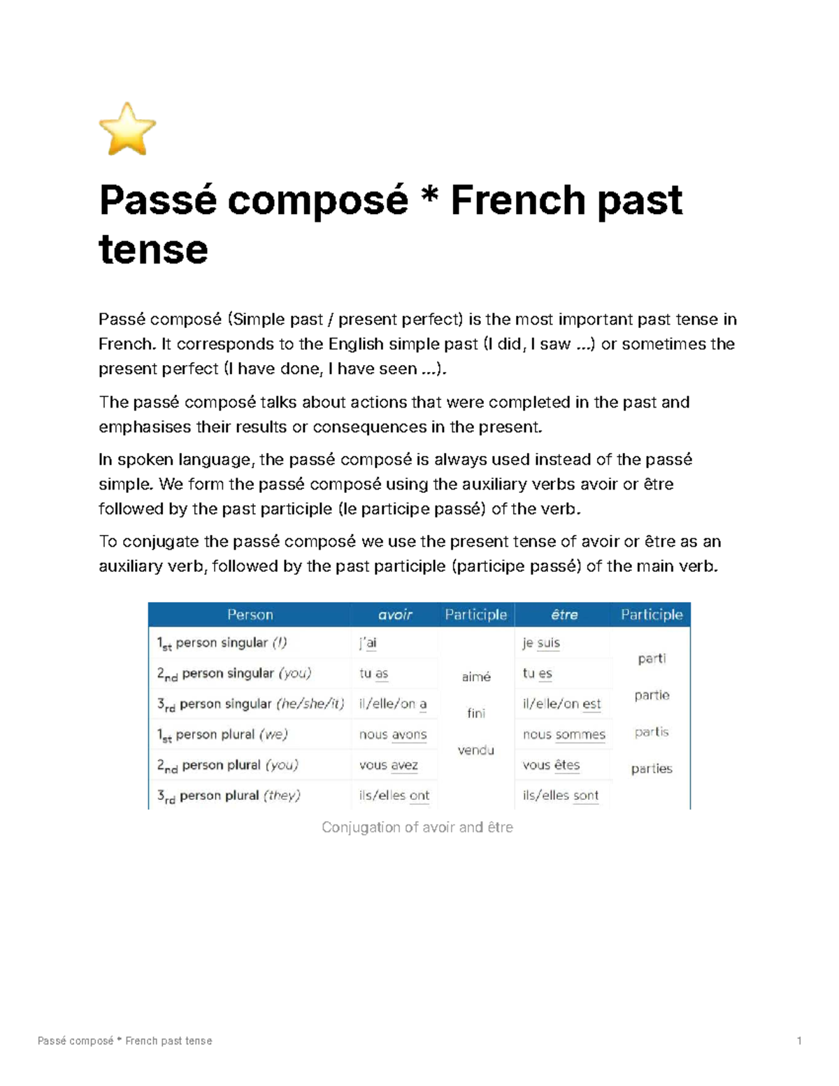 Passé Composé: Understanding French Past Tense Basics - Studocu