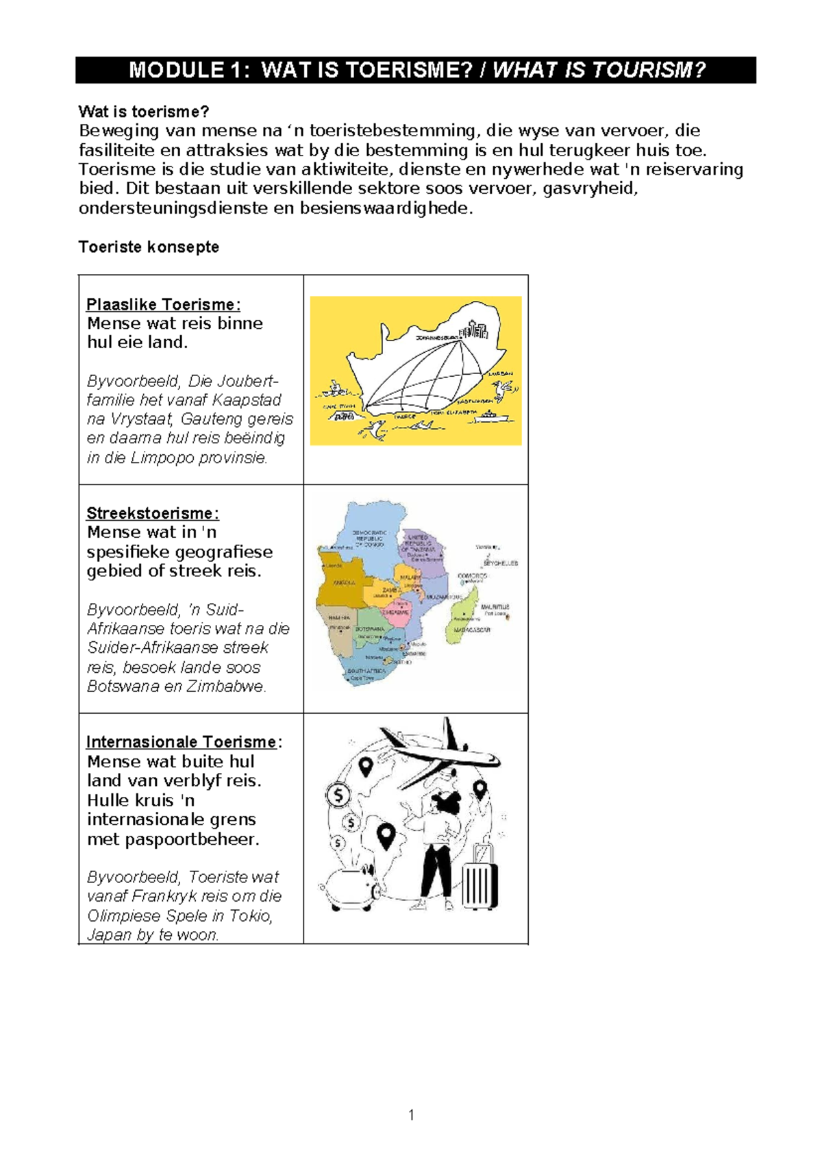 Gr.10 Toerisme: Module 1 - Wat is Toerisme? - Studocu