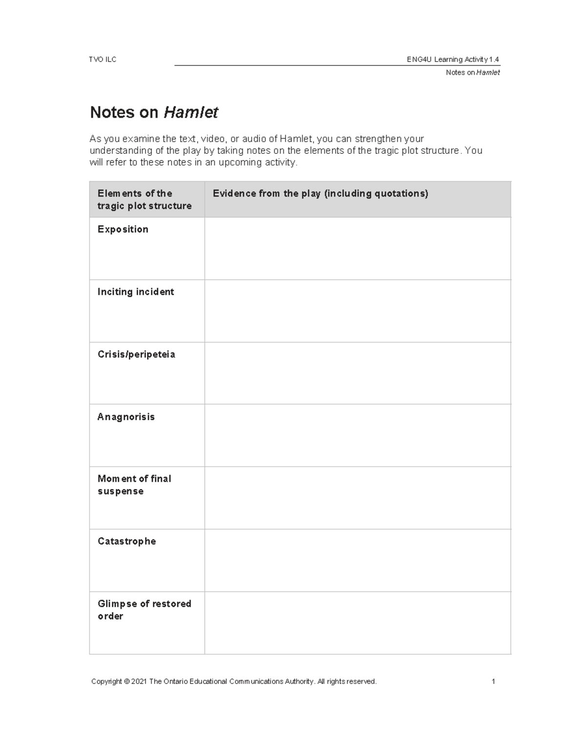 TVO ILC ENG4U Learning Activity 1.4: Hamlet Tragic Structure Notes ...