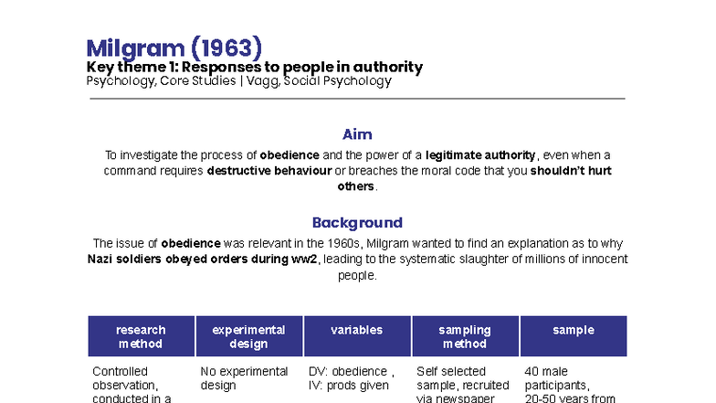 Milgram (1963) Obedience Study: Key Themes & Evaluations in Psychology ...