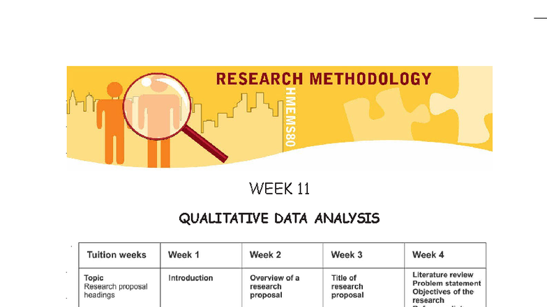 HMEMS80 Week 11: Qualitative Data Analysis Insights and Methods - Studocu
