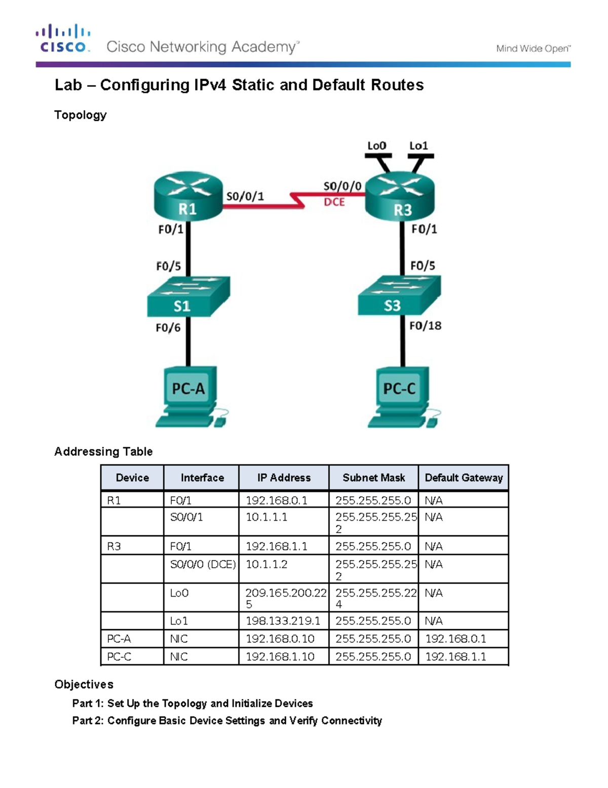 Lab 4 Configuring Ipv4 Static Default Routes For Networking 101