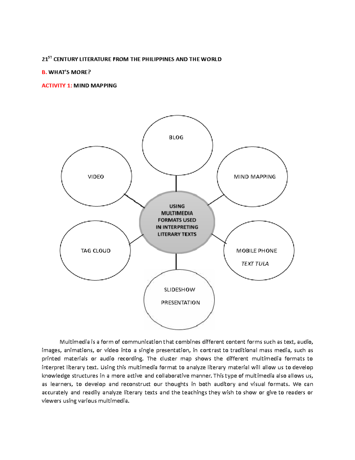 21ST CENTURY LITERATURE: MIND MAPPING ACTIVITY 1 (WEEK 5) - Studocu