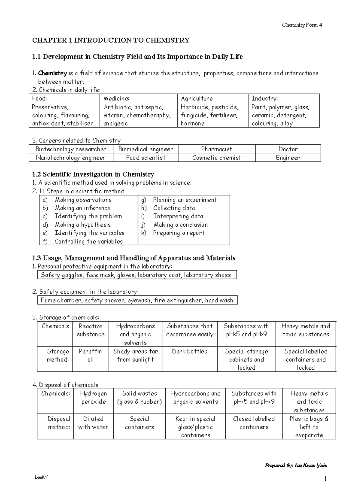 Chemistry Form 4 CHAPTERS 1-5 Study Notes 2025 - Studocu