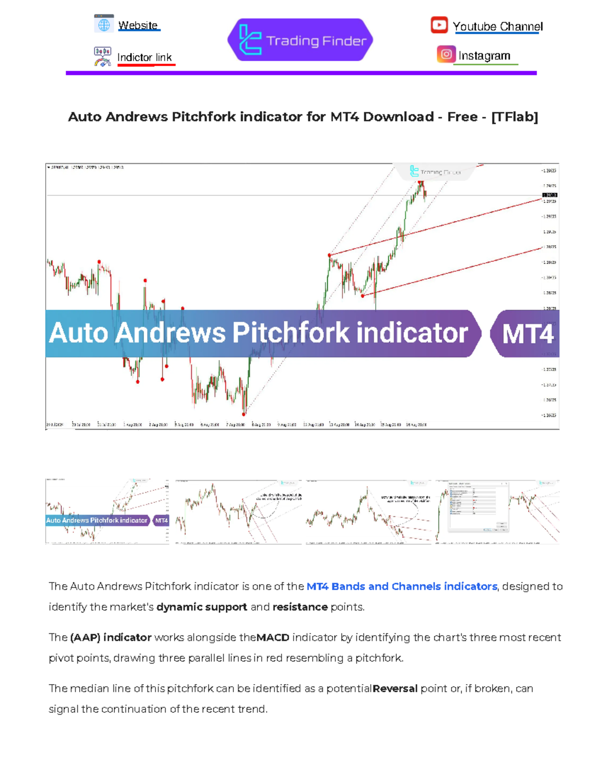 Auto Andrews Pitchfork indicator for MT4 - The (AAP) indicator works ...
