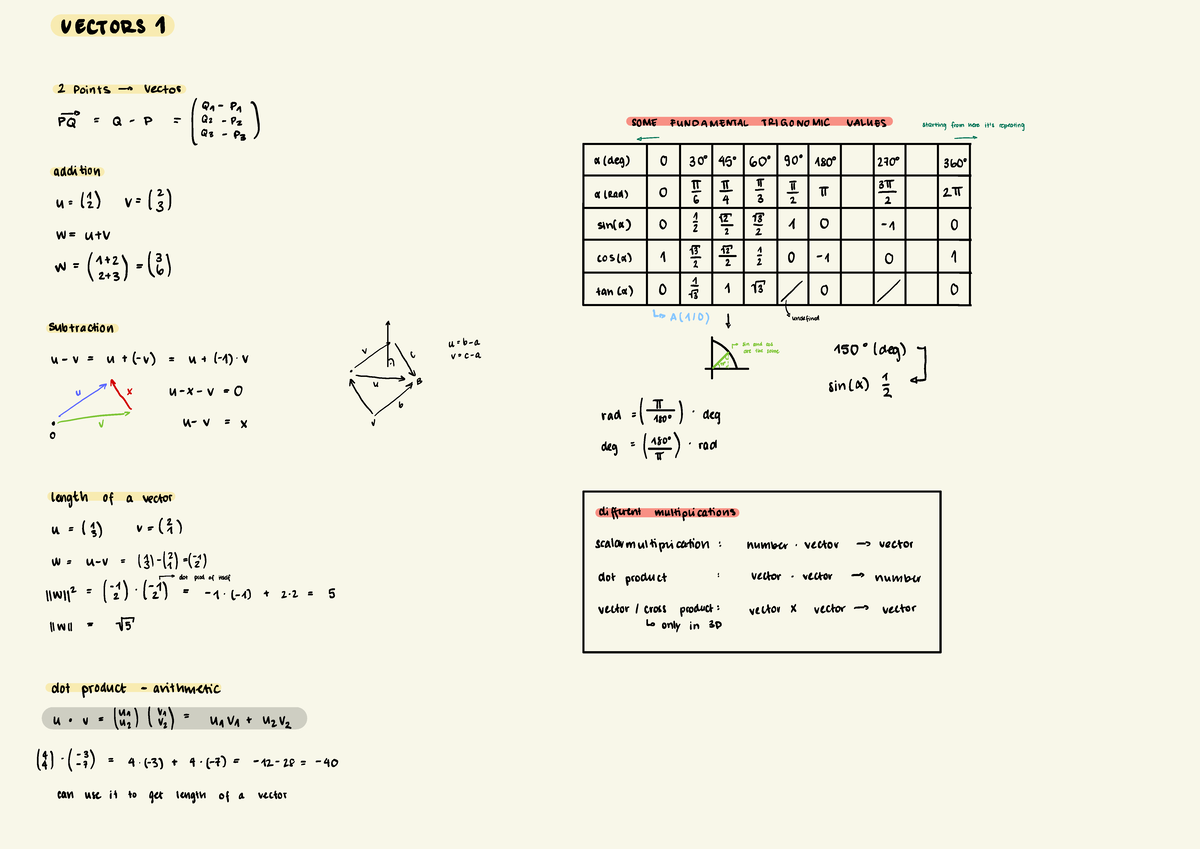 Mathsimtech Vectors - HS25 Lecture Notes on Vector Operations - Studocu