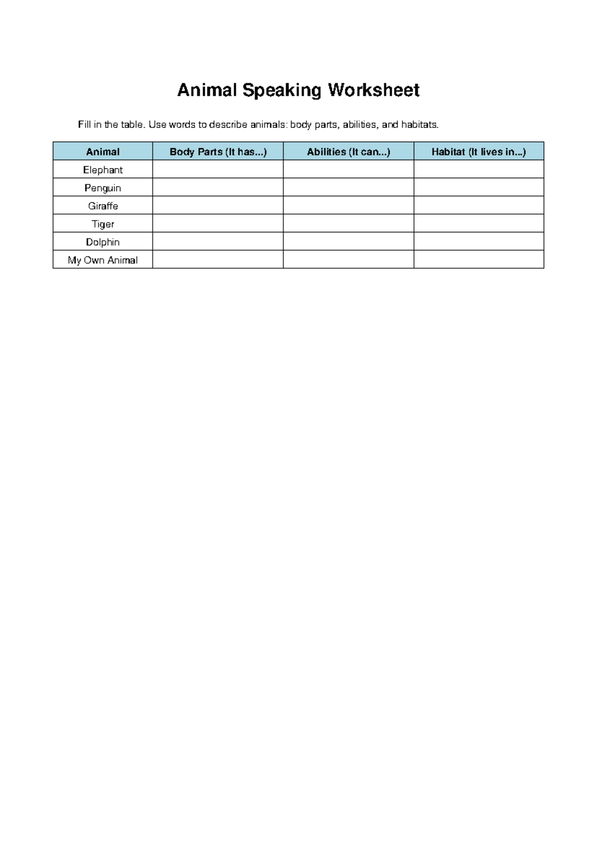 Animal worksheet - fofjod - Ngữ Pháp Học - Animal Speaking Worksheet ...