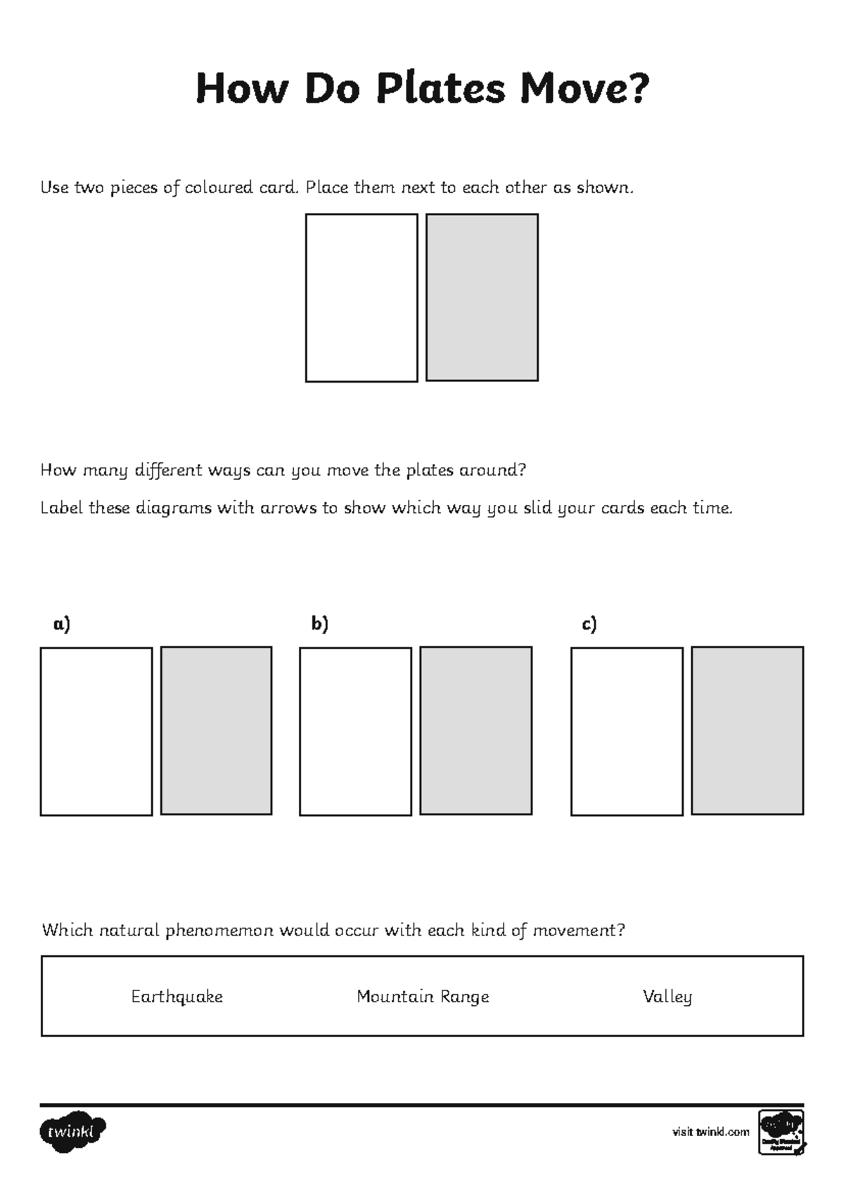 How do Plates Move - need help to learn more and understand - Science ...