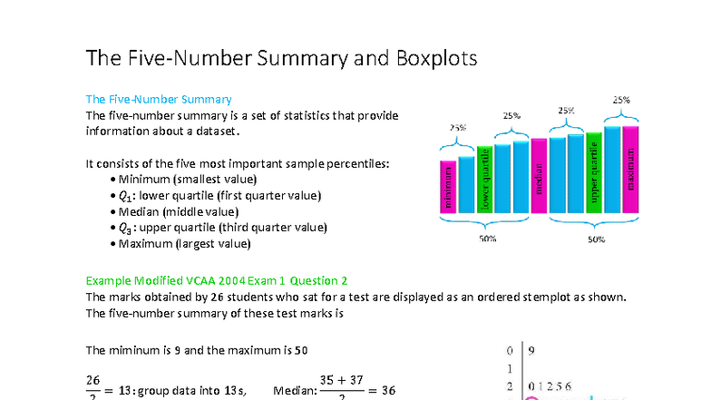The Five-Number Summary and Boxplots: VCAA Exam Insights - Studocu