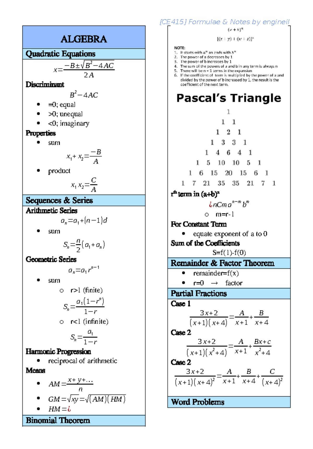 [CE415] Formulae & Notes - ALGEBRA Quadratic Equations x= −B± √ B 2 − 4 ...