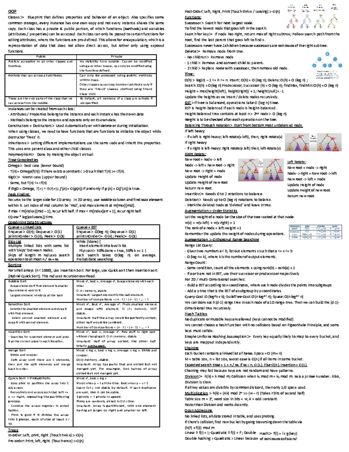 Cs2040c - OOP Classes and Data Structures Cheat Sheet - Studocu