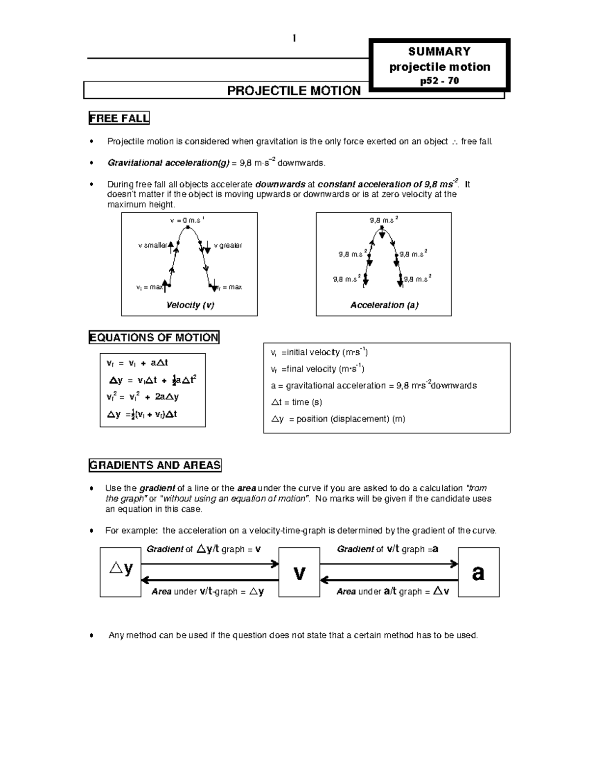 Projectile Motion Notes (Gr 10) - Free Fall & Equations - Studocu