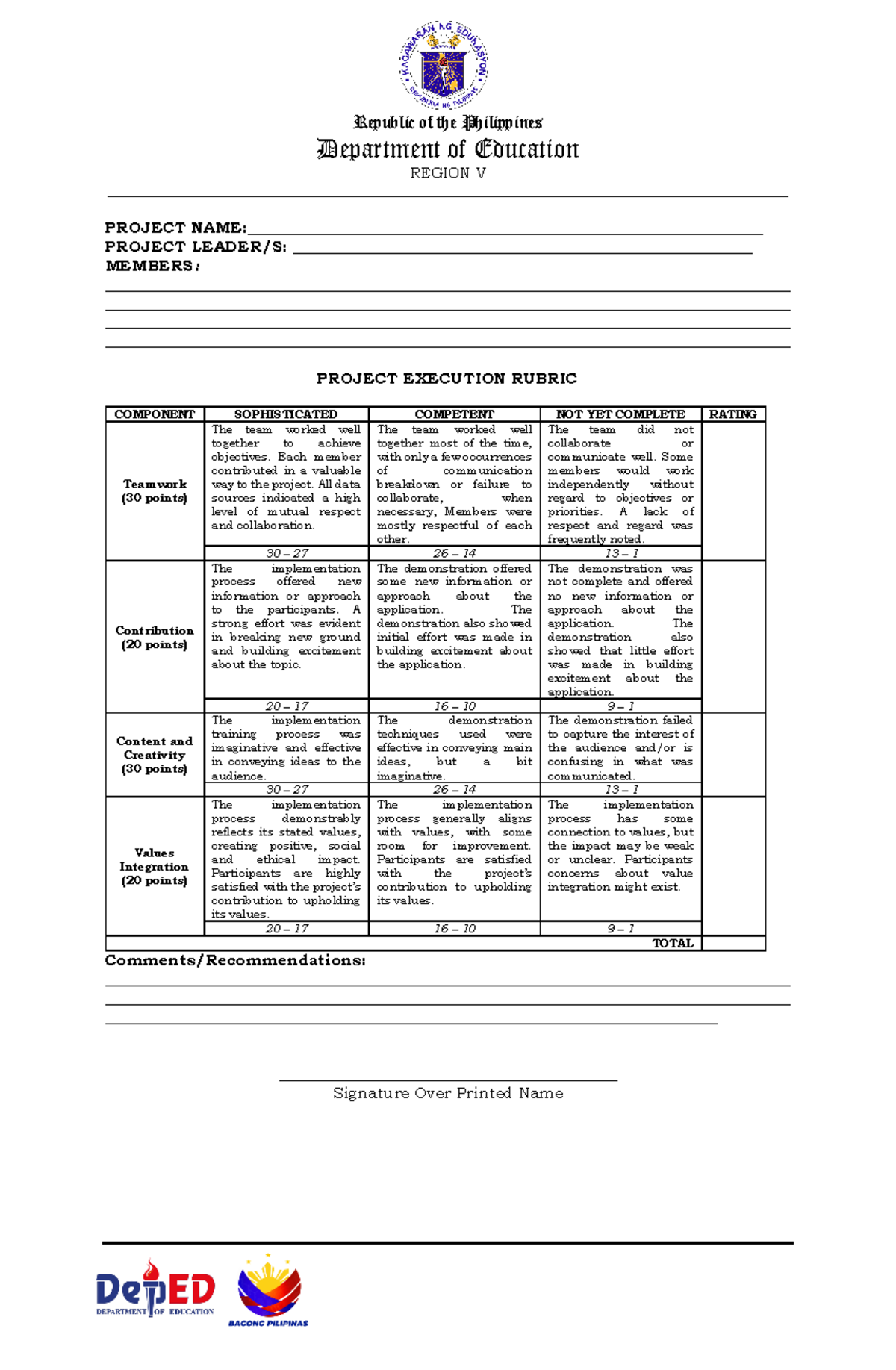 Events rubrics - Republic of the Philippines Department of Education ...