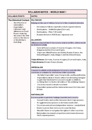 History syllabus K 10 - © 2012 Copyright Board of Studies NSW for and ...