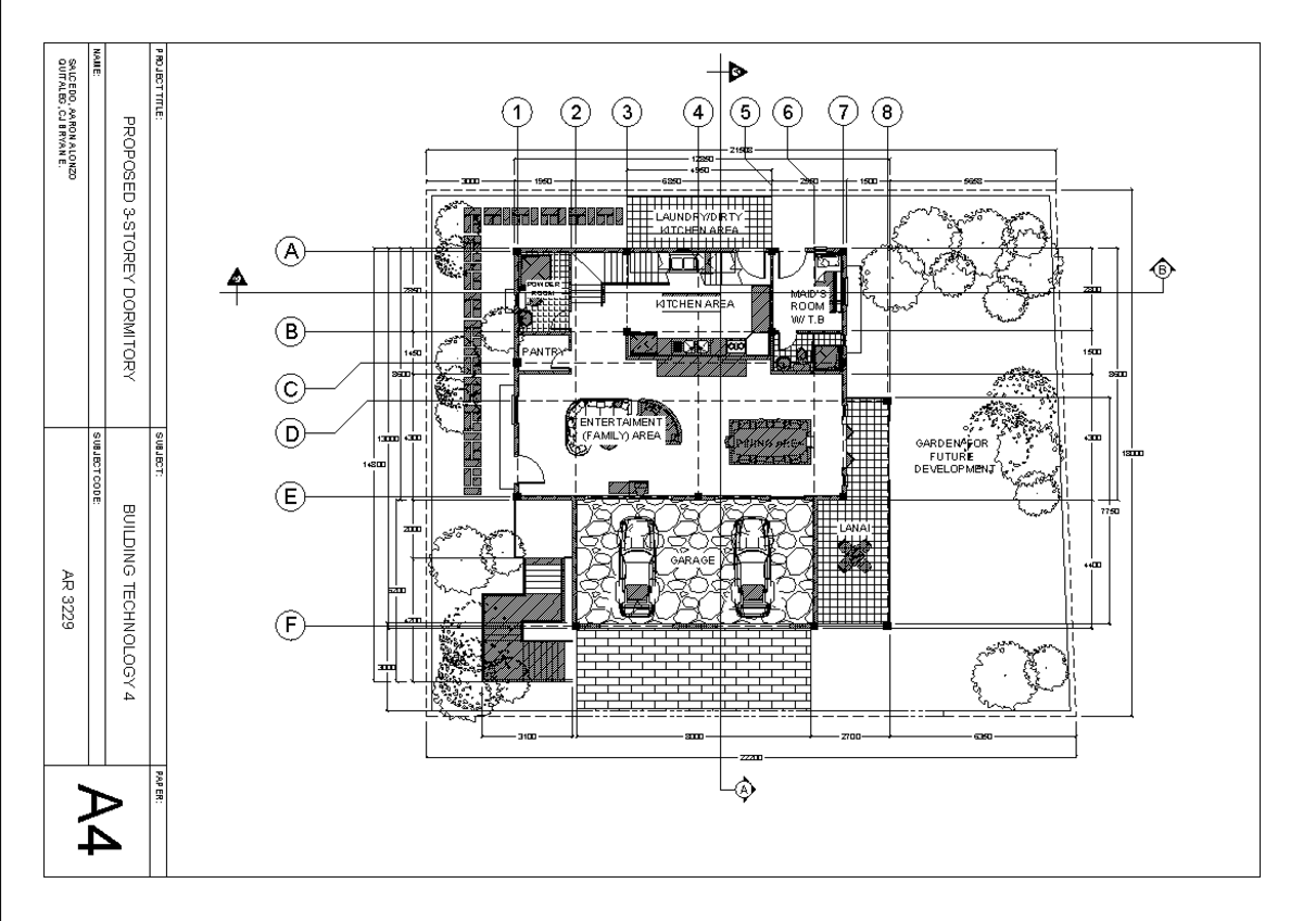 BUILDING TECHNOLOGY 4: 3-STOREY DORMITORY DESIGN PLANS - Studocu