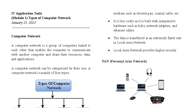IT Application Tools (Module 1) Types of Computer Networks Overview ...