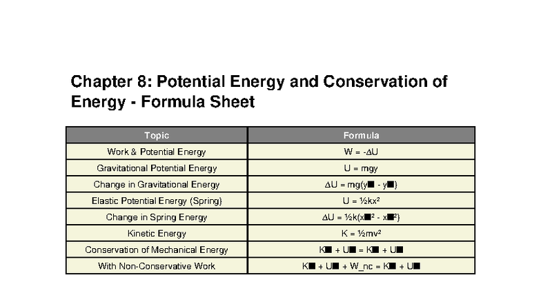 Chapter 8 Energy Formulas - Fundamental Of Physics - Chapter 8 ...