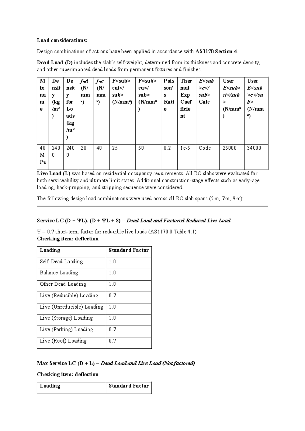 Methodology for RC Slab Design: Load Combinations per AS1170 - Studocu