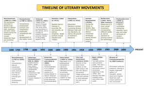 Chapter 1-3 - An action research - Chapter 1 INTRODUCTION Context and ...