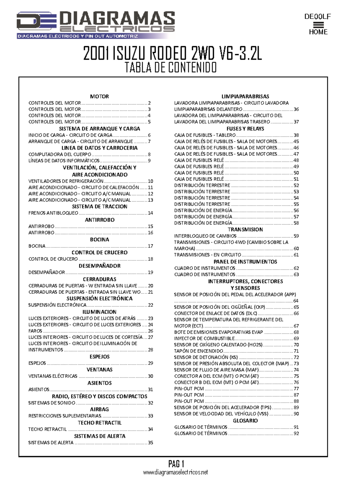 Diagrama Eléctrico Isuzu Rodeo 2001 2WD V6 3.2L - Studocu