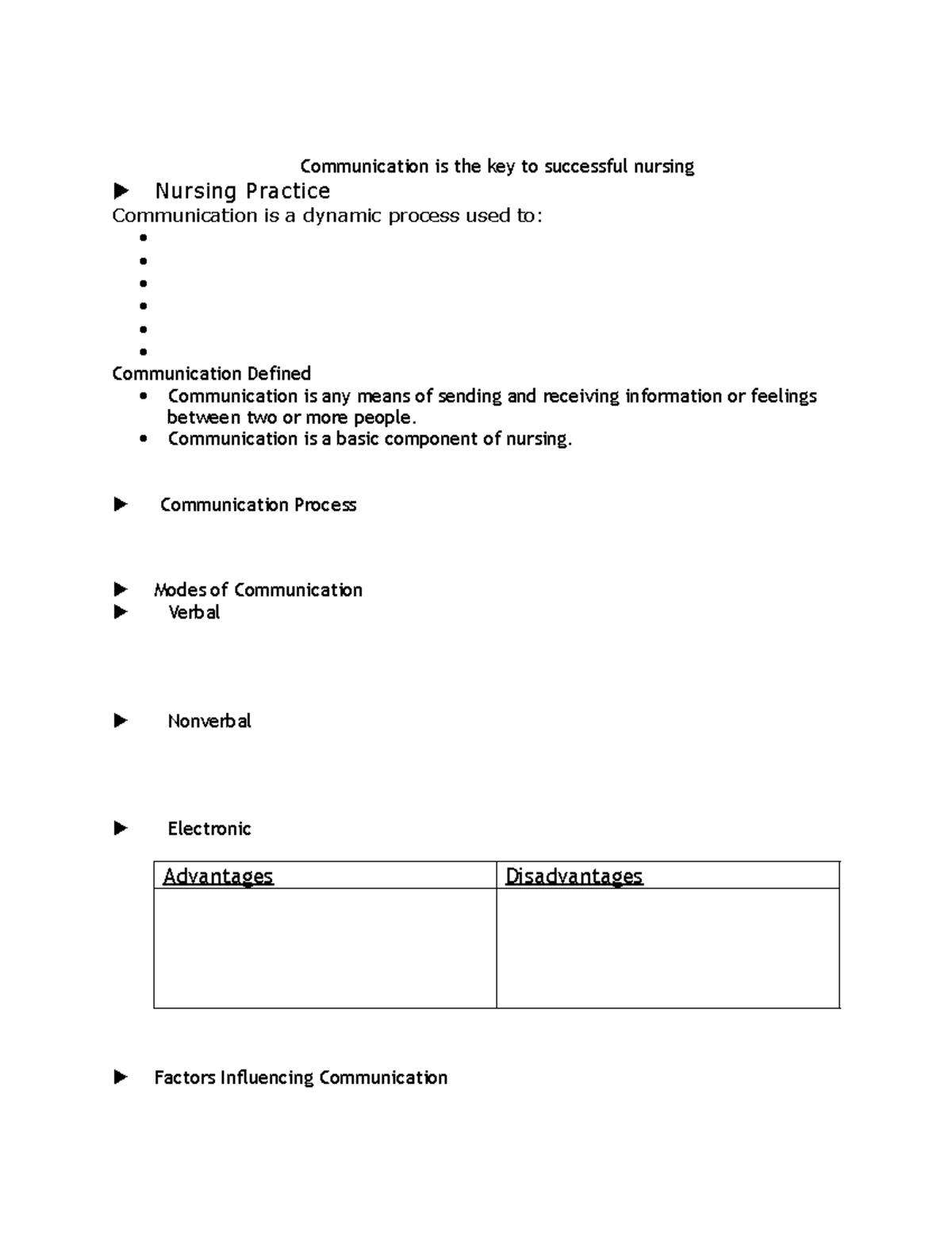 Communication Outline updated - Communication is the key to successful ...